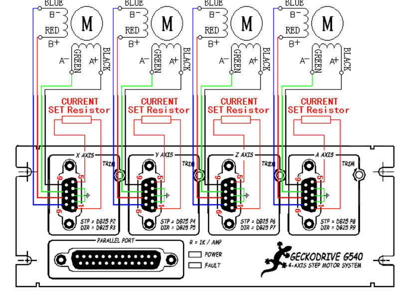 CNC – Electronic | Anim4Bot
